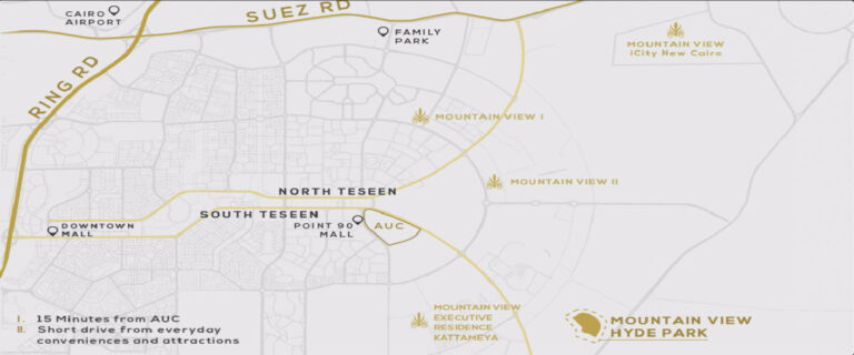 Mountain View Hyde Park New Cairo Compound - Developers EG